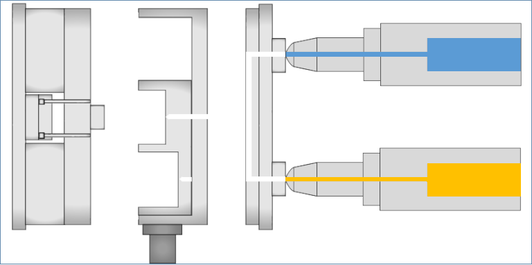 DSI成形 | 角一化成株式会社